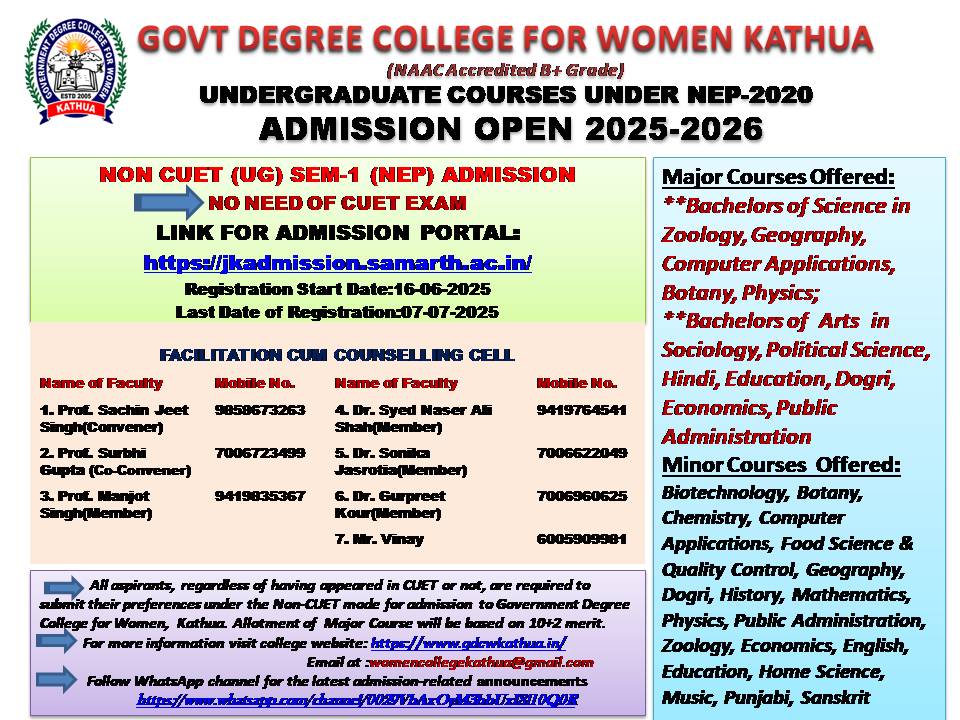 Government Degree College for Women, Kathua| GDCW Kathua | Women College Kathua